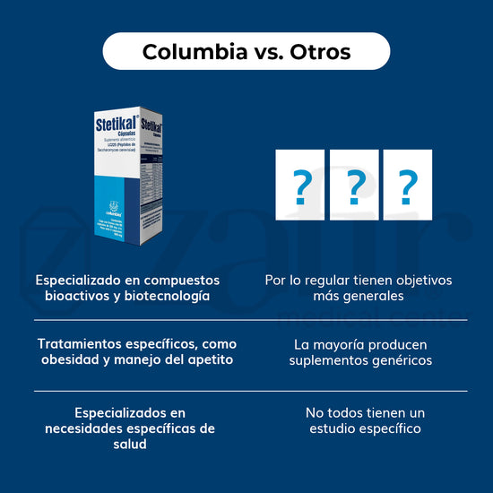 Stetikal 60 Cápsulas – Zafir Medical Center